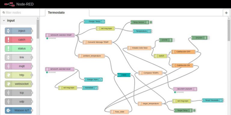 Top 25 Raspberry Pi Home Projects to Try in 2025 (+Links) – RaspberryTips