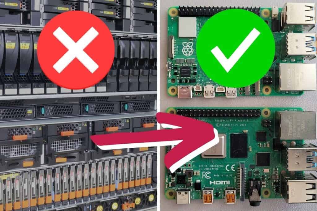 Can You Use Macos On Raspberry Pi The Solution Raspberrytips