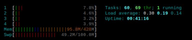 Raspberry Pi Zero vs Zero 2: Should You Buy It? (Benchmark) – RaspberryTips