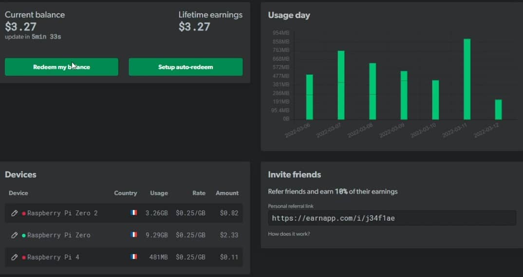 All The Best Raspberry Pi Project Ideas (with links) – RaspberryTips