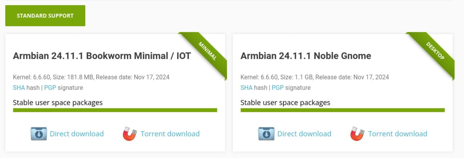 How To Install Armbian On Your Raspberry Pi Full Guide Raspberrytips