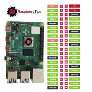 How to Read and Write RFID Tags With Raspberry Pi – RaspberryTips
