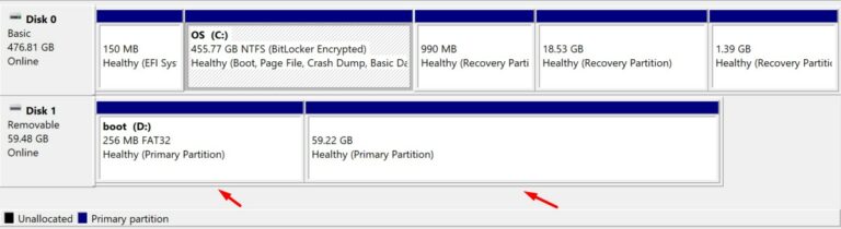 Use SSH to Remote Control Your Raspberry Pi: A Complete Guide ...