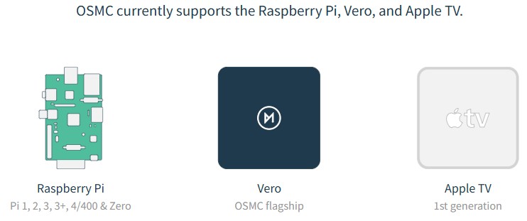 The Ultimate Guide to Install Kodi on Raspberry Pi (OSMC) – RaspberryTips