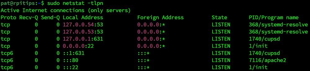 5 Effective Ways to Check Open Ports on Linux (Ubuntu) – RaspberryTips