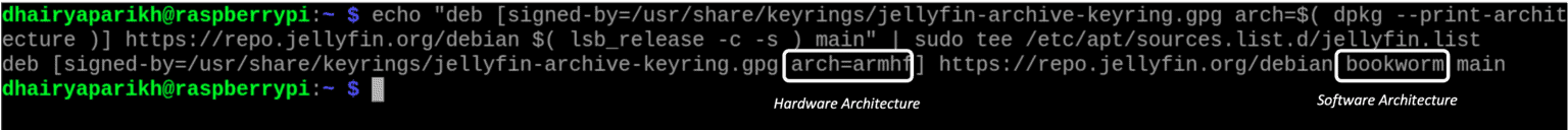 How To Install Jellyfin On The Raspberry Pi Raspberrytips