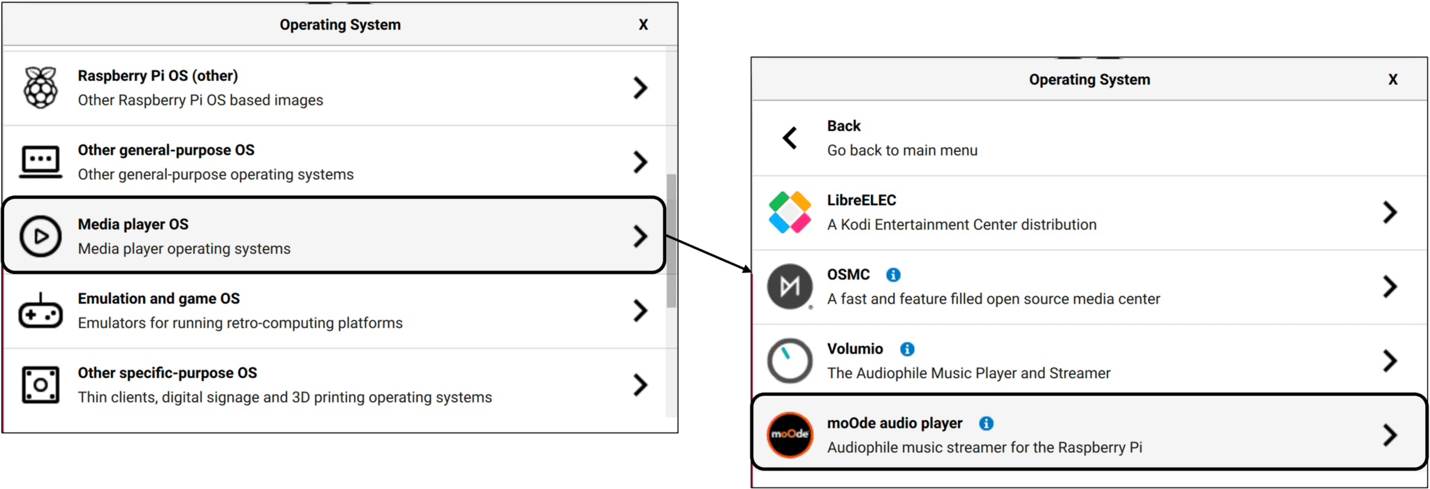 The 3 Best Ways to Use Spotify on Your Raspberry Pi – RaspberryTips
