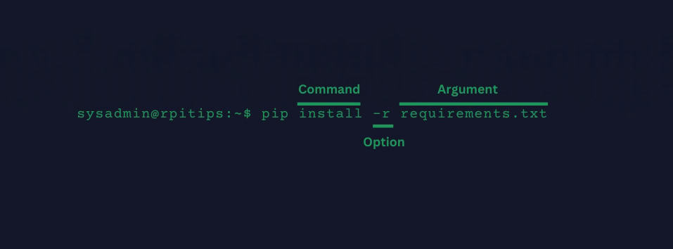 How To Use ‘pip’: The Complete Linux Command Guide – RaspberryTips