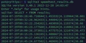 How to Monitor Internet Speed on Raspberry Pi (CLI & Python) – RaspberryTips