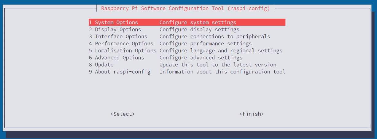 Raspi-Config: A Guide To Raspberry Pi’s Best Hidden Tool – RaspberryTips