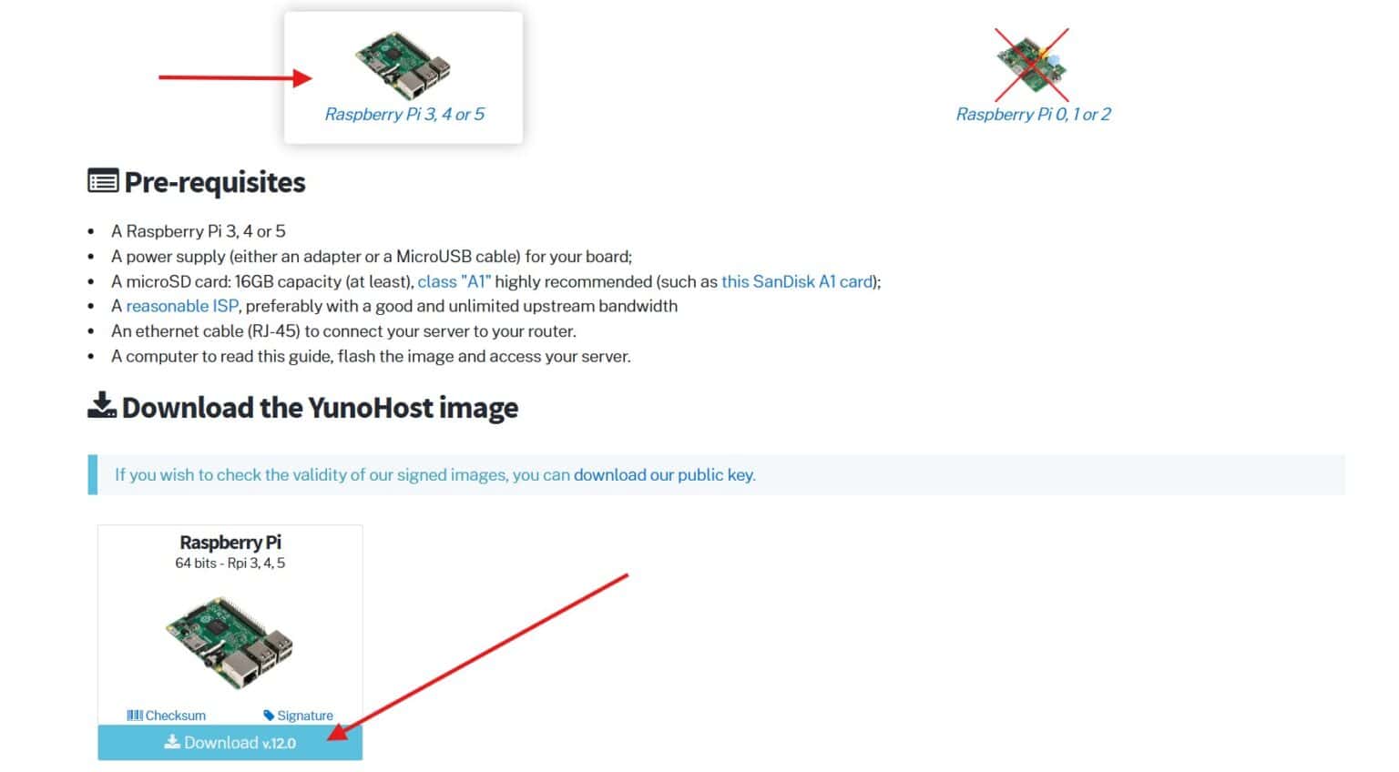 Yunohost Raspberry Pi Self Hosting Made Easy Raspberrytips
