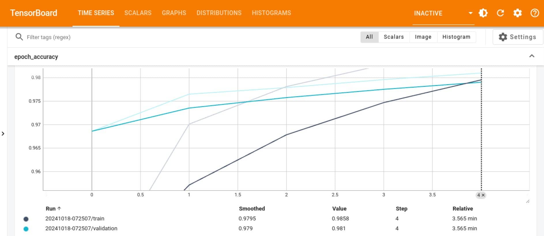 5 Easy AI Projects on Raspberry Pi for Beginners – RaspberryTips