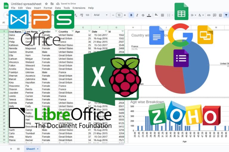 Does Your Raspberry Pi Need Heatsinks? The definitive answer – RaspberryTips
