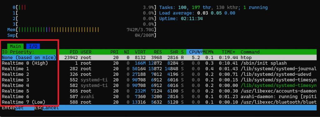 9 Best Tools to Monitor Raspberry Pi’s Performance – RaspberryTips