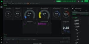 9 Best Tools to Monitor Raspberry Pi’s Performance – RaspberryTips