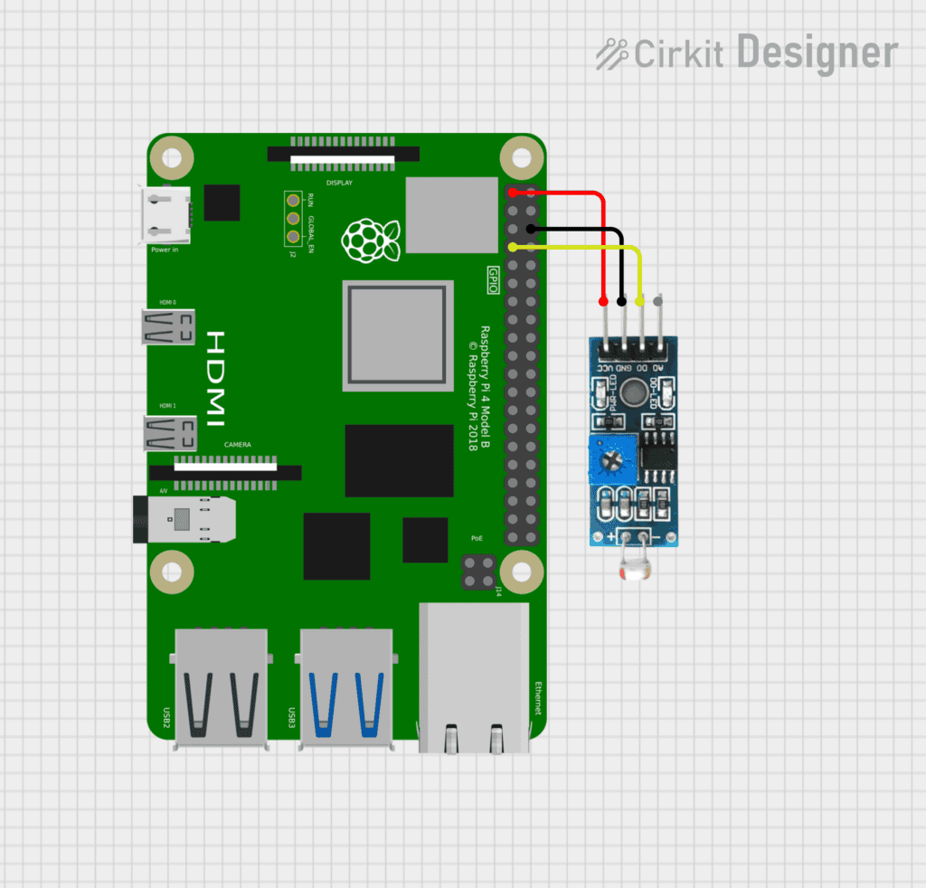 7 Beginner-Friendly Raspberry Pi Sensors for Your Projects – RaspberryTips
