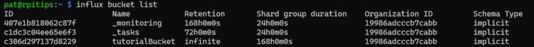 Getting Started With Influxdb On Raspberry Pi Raspberrytips