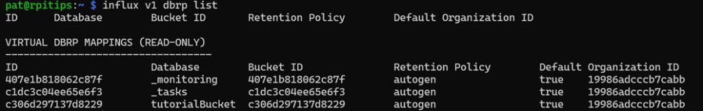 Getting Started With Influxdb On Raspberry Pi Raspberrytips