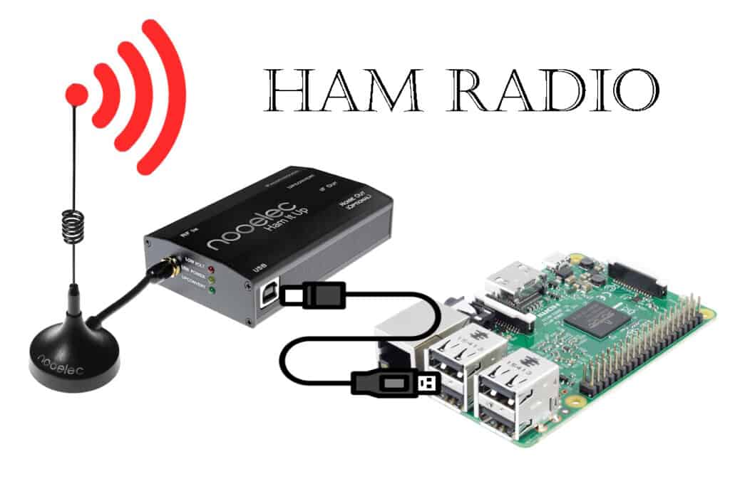 Getting Started with Ham Radio on Raspberry Pi – RaspberryTips