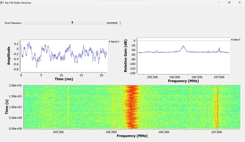 Getting Started with Ham Radio on Raspberry Pi – RaspberryTips