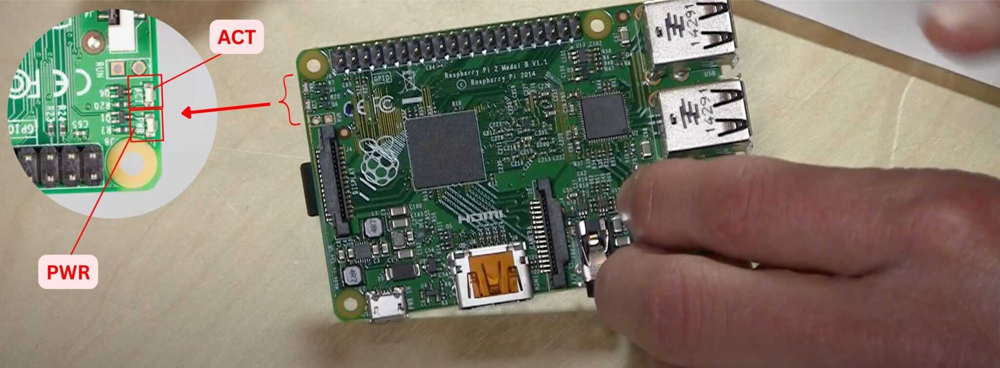 Raspberry Pi Status LEDs Explained (Updated for Pi 5) – RaspberryTips