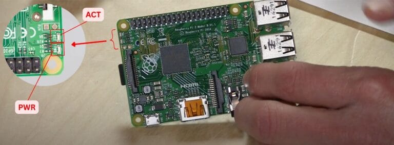 Raspberry Pi Status Leds Explained Updated For Pi 5 Raspberrytips
