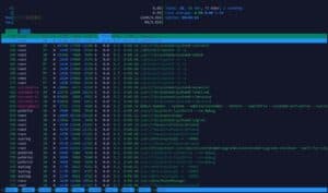 7 Simple Linux Commands to See What’s Slowing You Down – RaspberryTips
