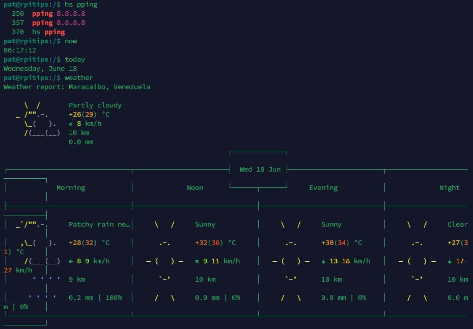 Linux Aliases You Should Set Up Right Now (Guide Included) – RaspberryTips