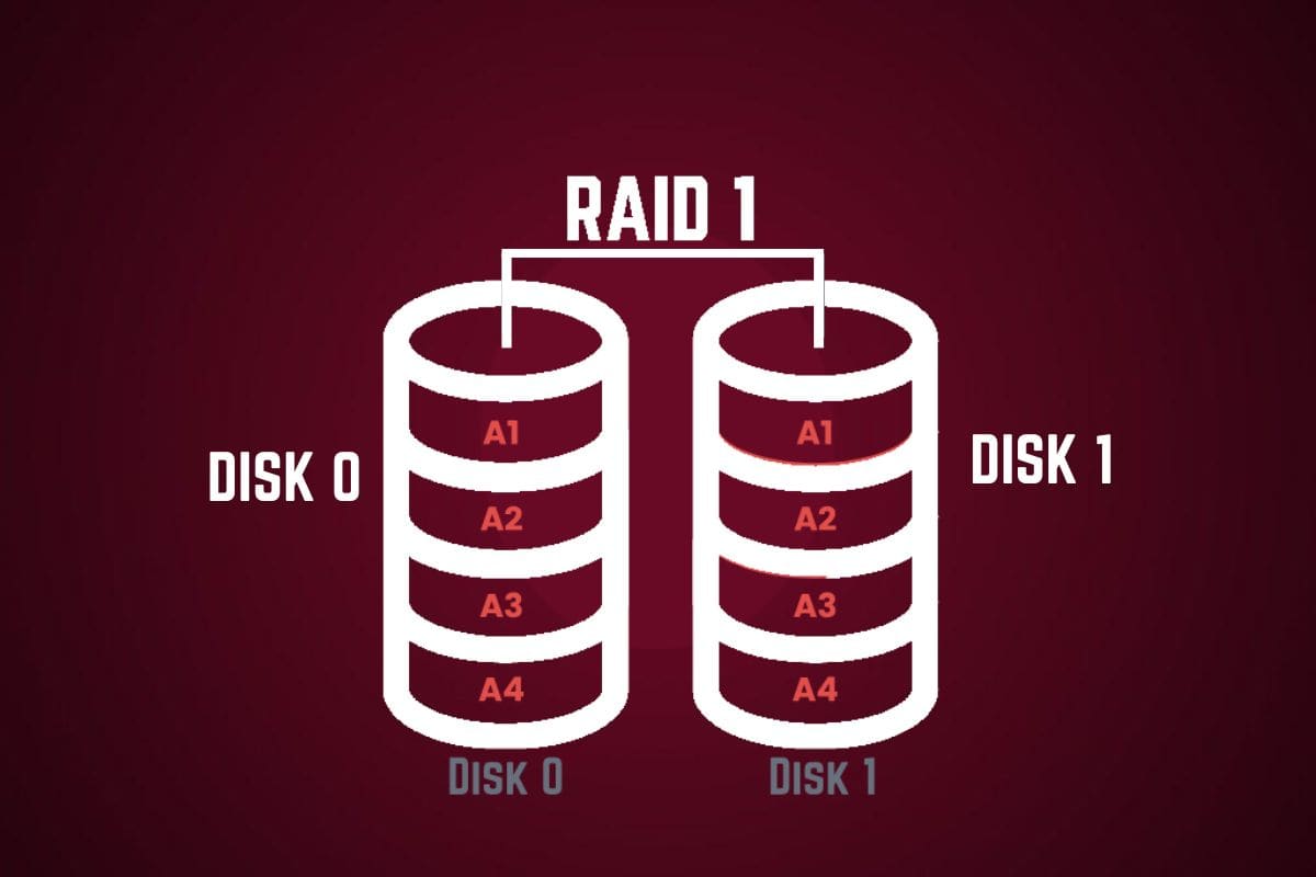 Set Up Raid On Raspberry Pi Step By Step Guide Raspberrytips