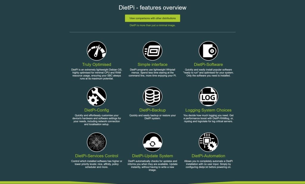 7 Best Lightweight Linux Distros for Raspberry Pi – RaspberryTips