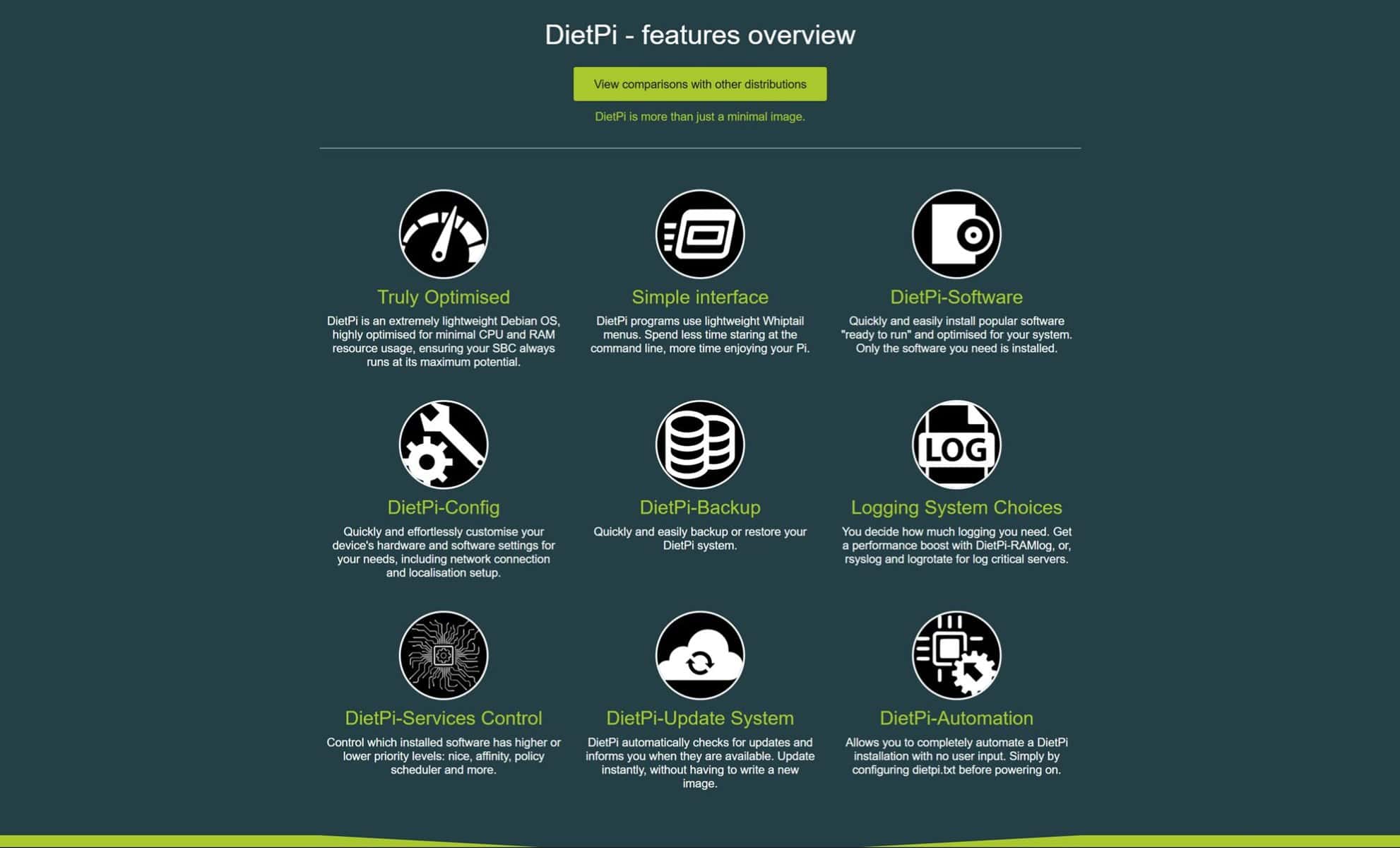 7 Best Lightweight Linux Distros for Raspberry Pi – RaspberryTips