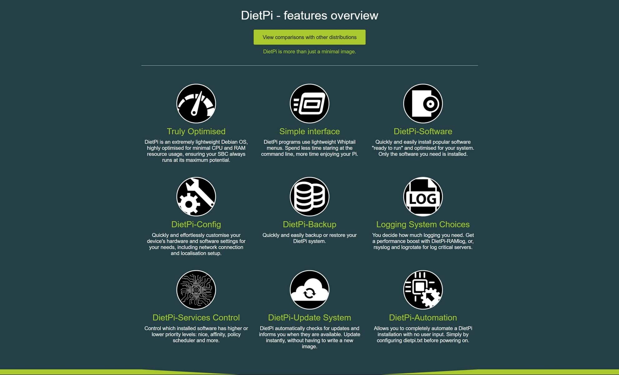 7 Best Lightweight Linux Distros for Raspberry Pi – RaspberryTips