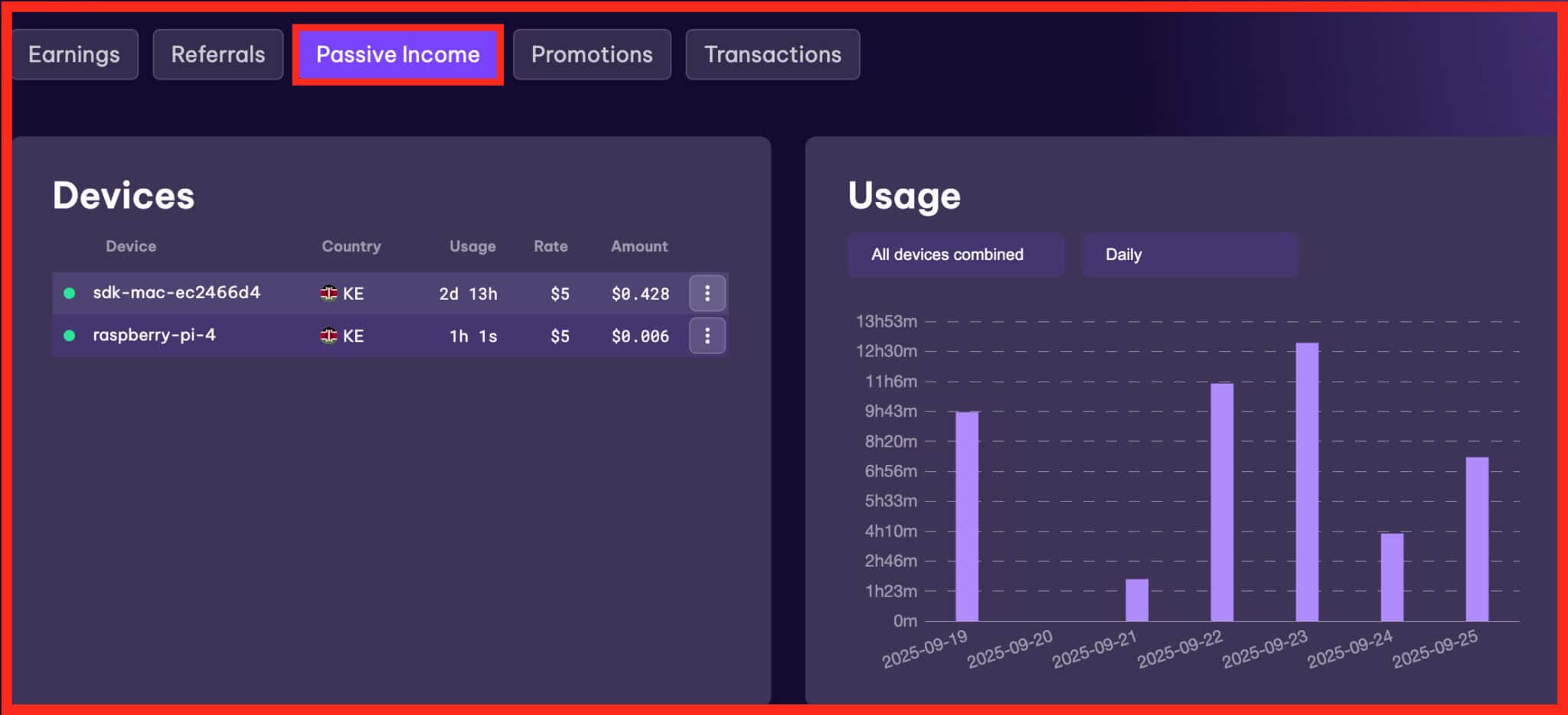 How to Make Passive Income with Raspberry Pi (EarnApp Guide ...