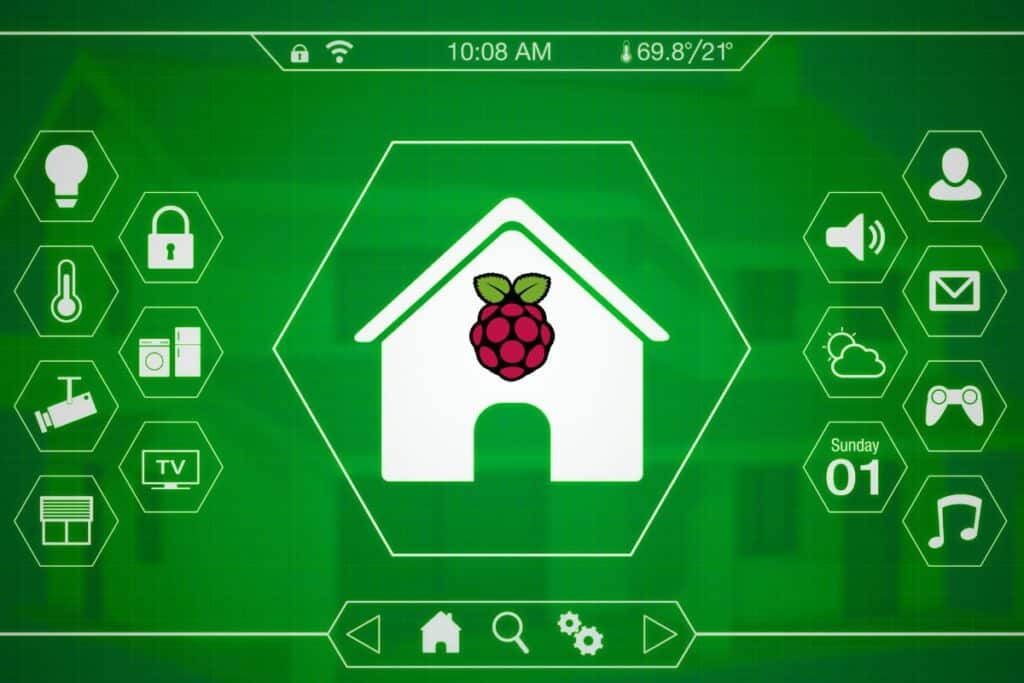 Raspberry Pi For Home Automation Tools And Tips Raspberrytips
