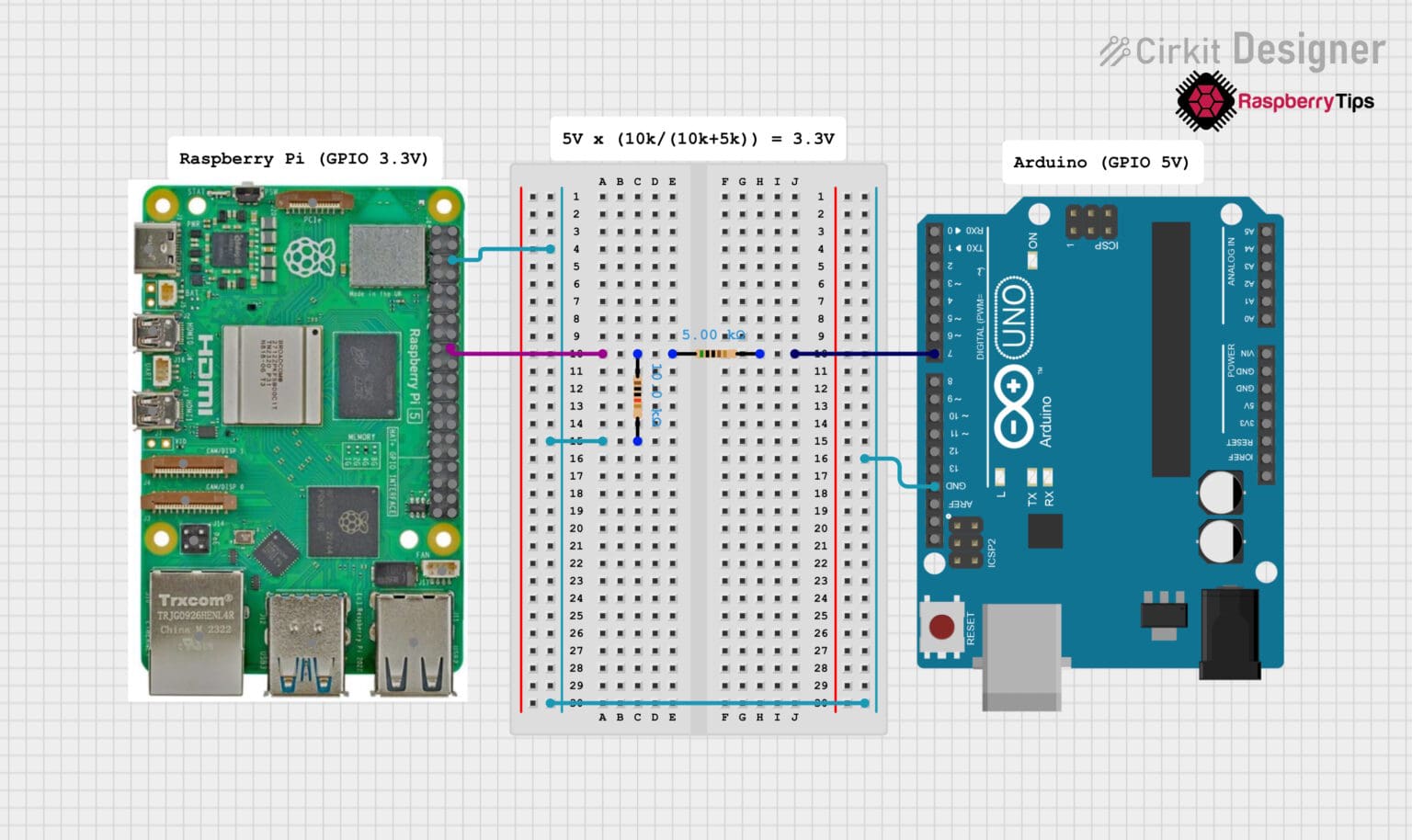 Raspberry Pi GPIO Basics: Components You Need to Know – RaspberryTips