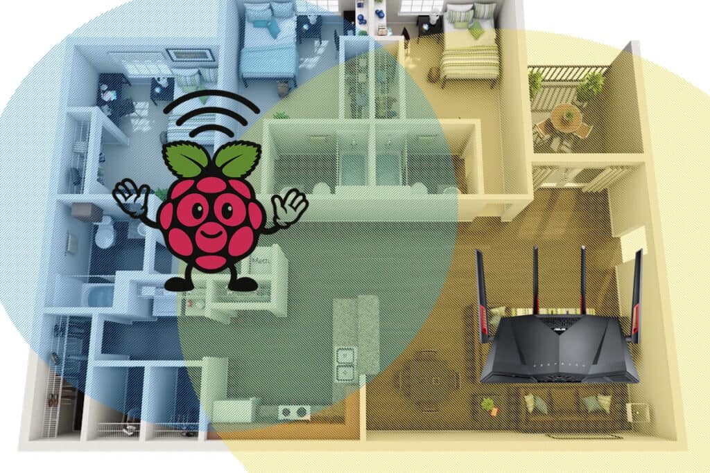 How to Use Your Raspberry Pi as a Wi-Fi Extender (Full Setup ...