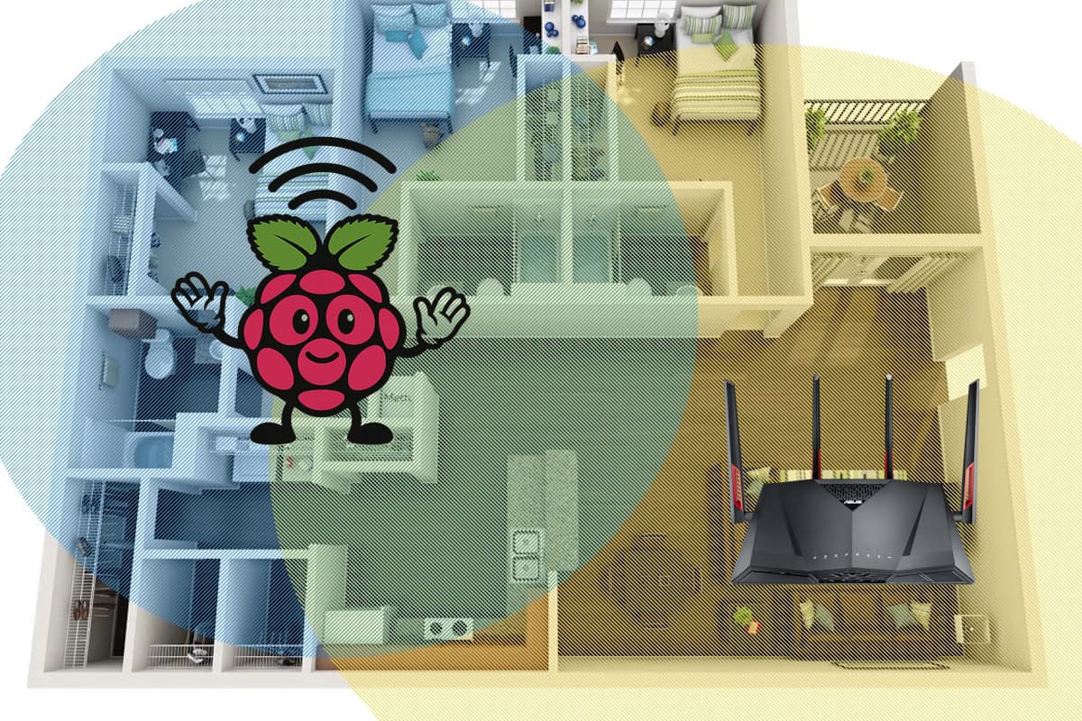 Outdoor Raspberry Pi Setup: Complete Guide to Off-Grid Projects ...